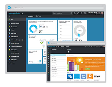 Azure Management Services| Top Microsoft Azure Partner